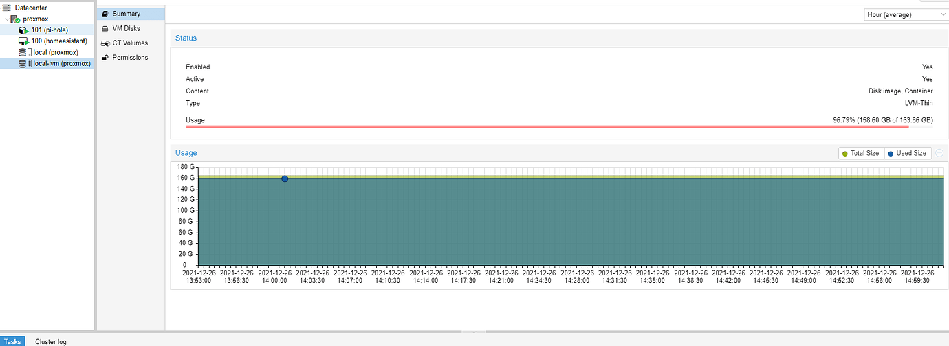Installing Home Assistant OS using Proxmox 8 - Community Guides - Home ...