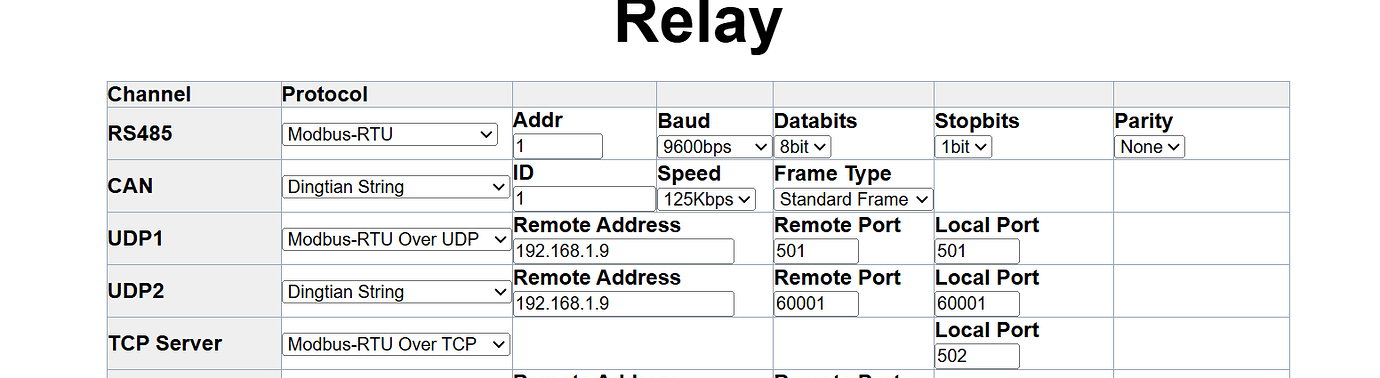 Modbus with EW11 + QDY30A RS485 water level measure probe ...