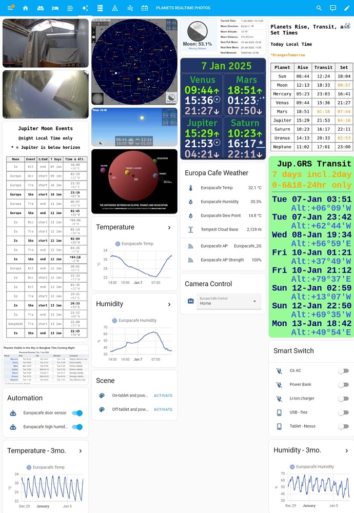 My Astronomy dashboard - Frontend - Home Assistant Community
