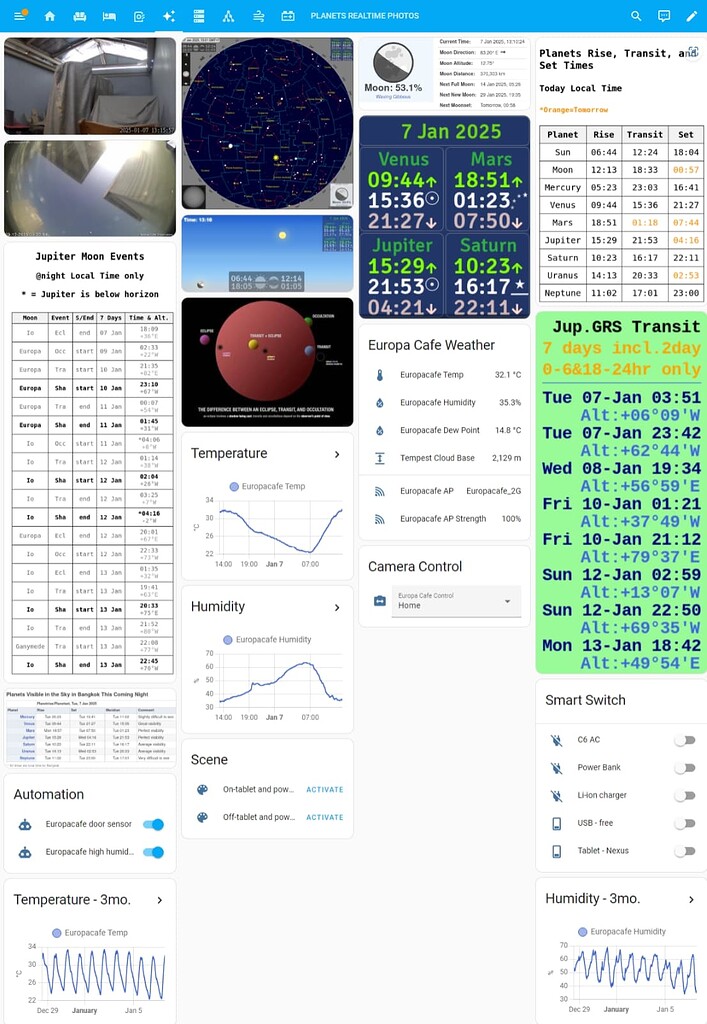 My Astronomy dashboard - Frontend - Home Assistant Community