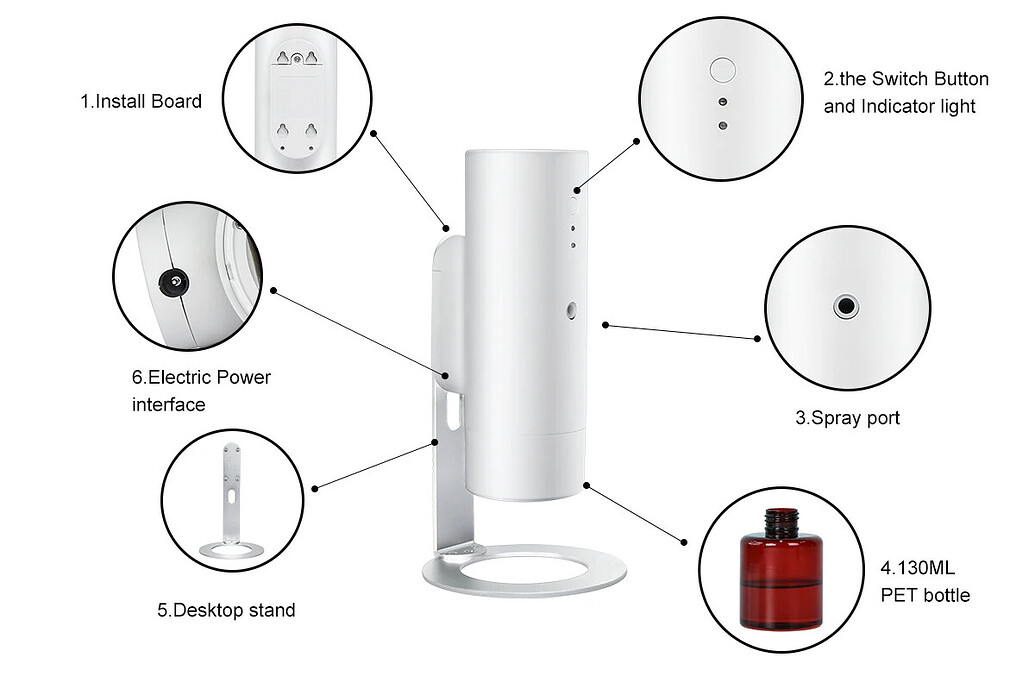 Whole home cold air scent diffuser automation is possible without ...