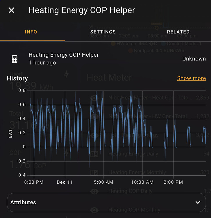 Heating COP calculation - Configuration - Home Assistant Community
