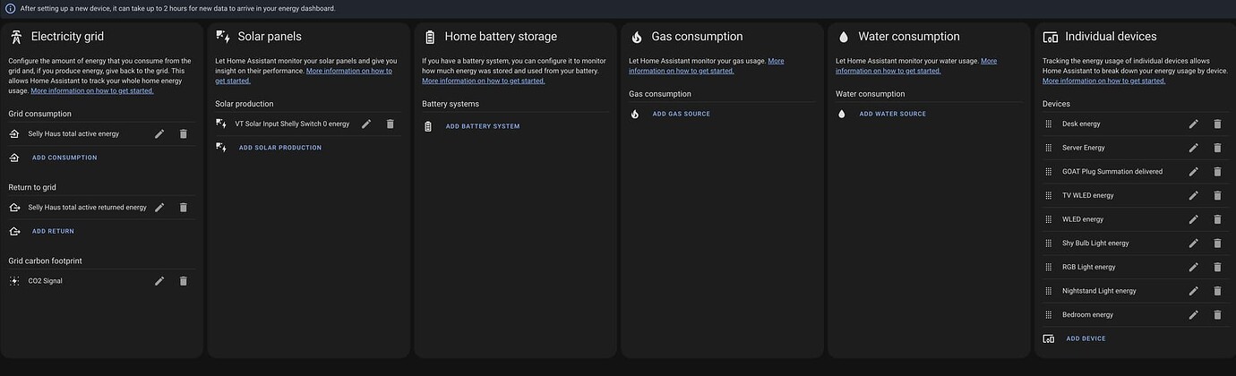 Shelly Pro 3EM with PV = confusing energy dashboard results - Energy ...