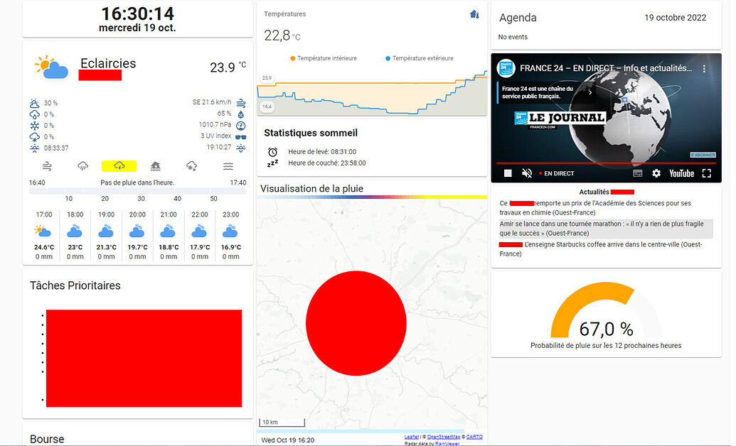 Cast Home assistant lovelace on google TV for morning dashboard ...