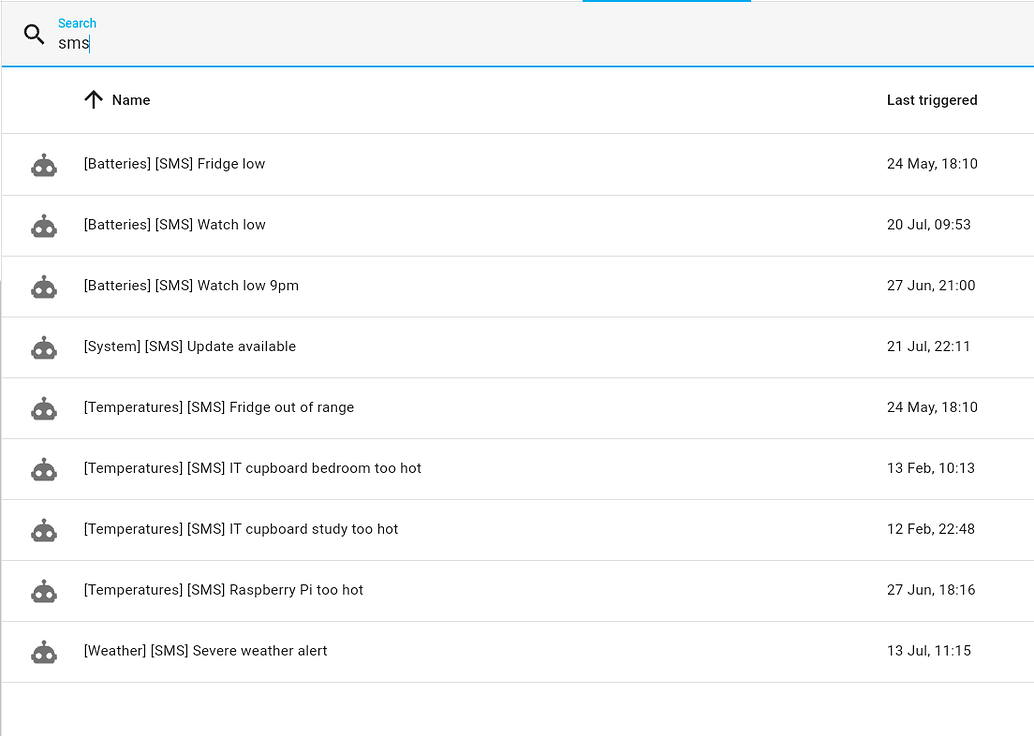Grouping Of Automations Home Assistant Community