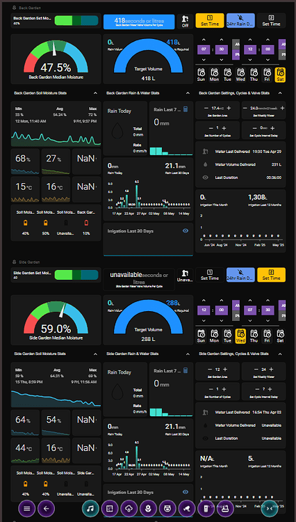 **Dashboard Hardware & Control** - Show Off Yours - Dashboards ...