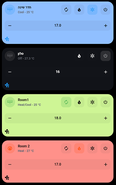 🟣 Rounded - Dashboard guide - Page 11 - Dashboards & Frontend - Home ...