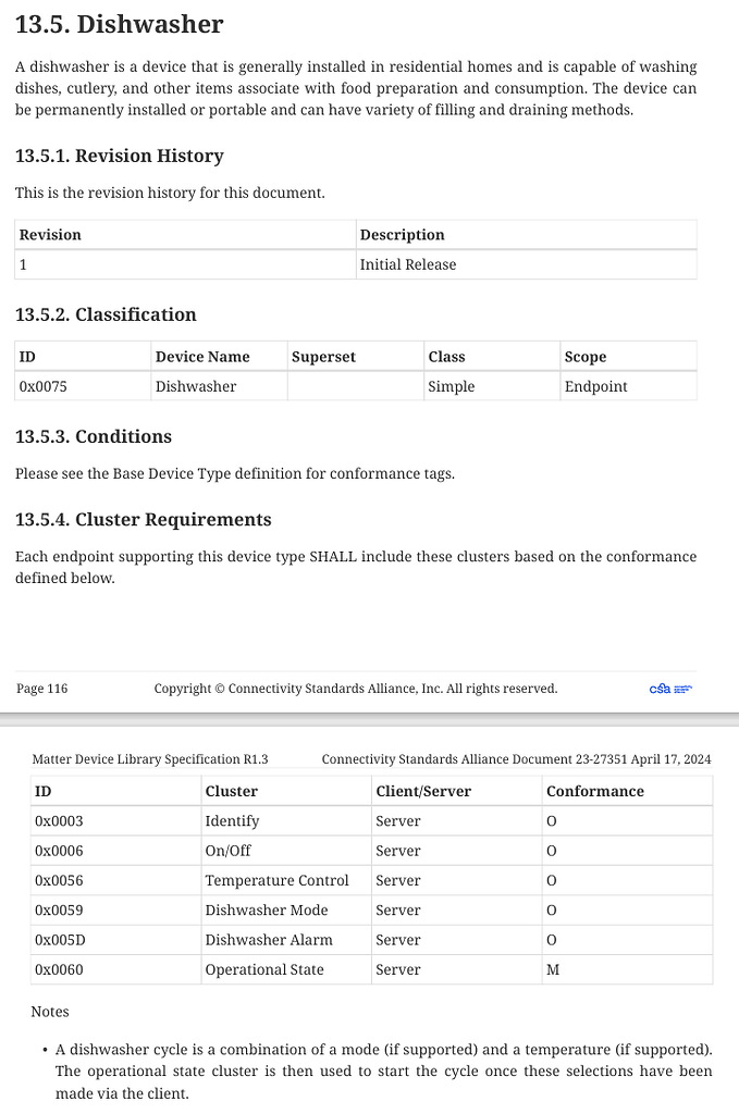 Support for Matter OperationalState Cluster - Feature Requests - Home Assistant Community
