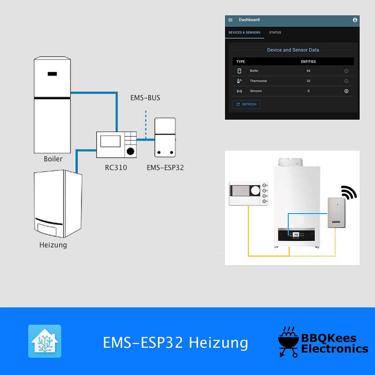 Buderus LOGAMAX PLUS GB172-14 + RC310 + EMS-ESP32: How to connect? - Hardware - Home Assistant ...