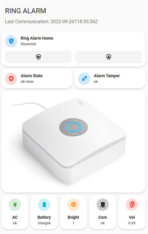Ring alarm integration - almost working. See cams and motion but not ...