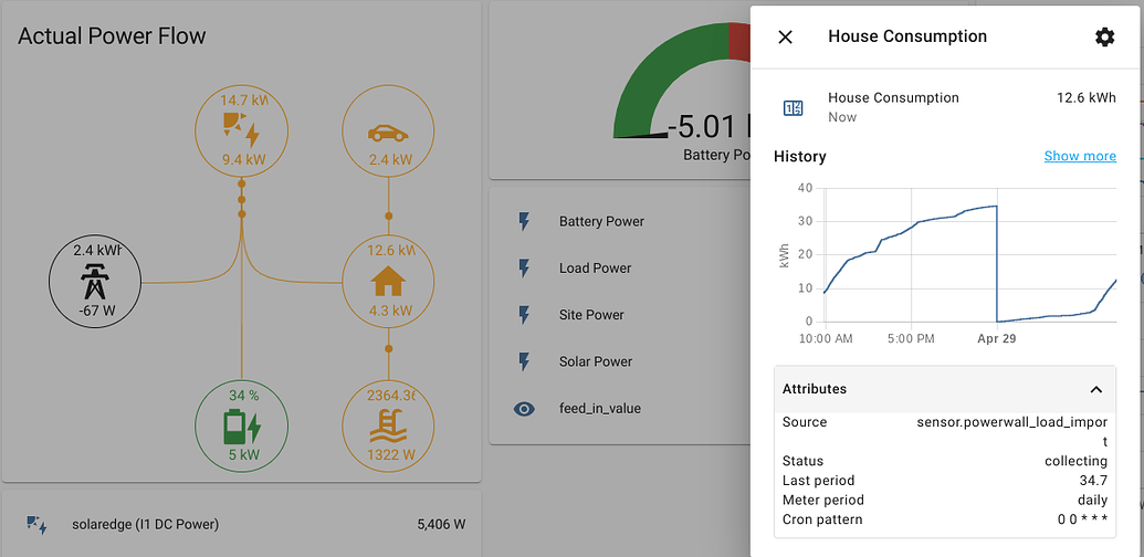 Rewritten Tesla Style Solar Power Card - Page 3 - Dashboards & Frontend ...