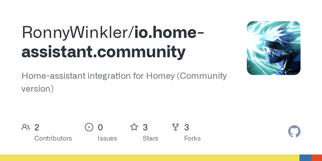 We have updated the plugin for Athom's Homey device - Share your Projects! - Home Assistant ...