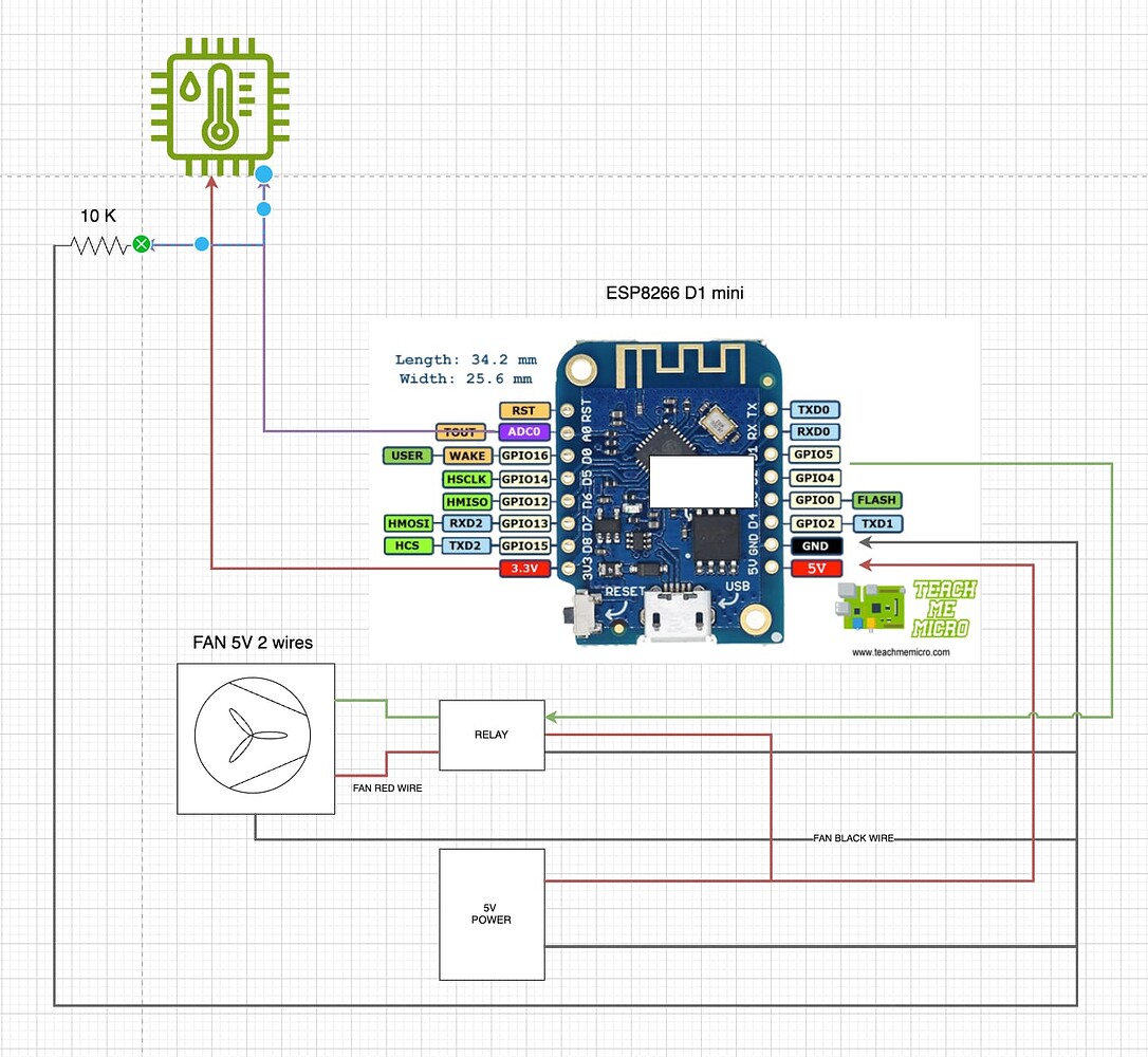 Esp8266 fan and thermistor - ESPHome - Home Assistant Community