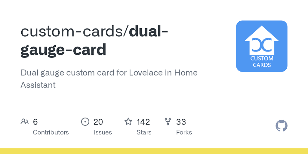 Problem adding custom card to Lovelace - Frontend - Home Assistant Community