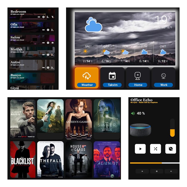 Home Assistant TV Card - Dashboards & Frontend - Home Assistant Community