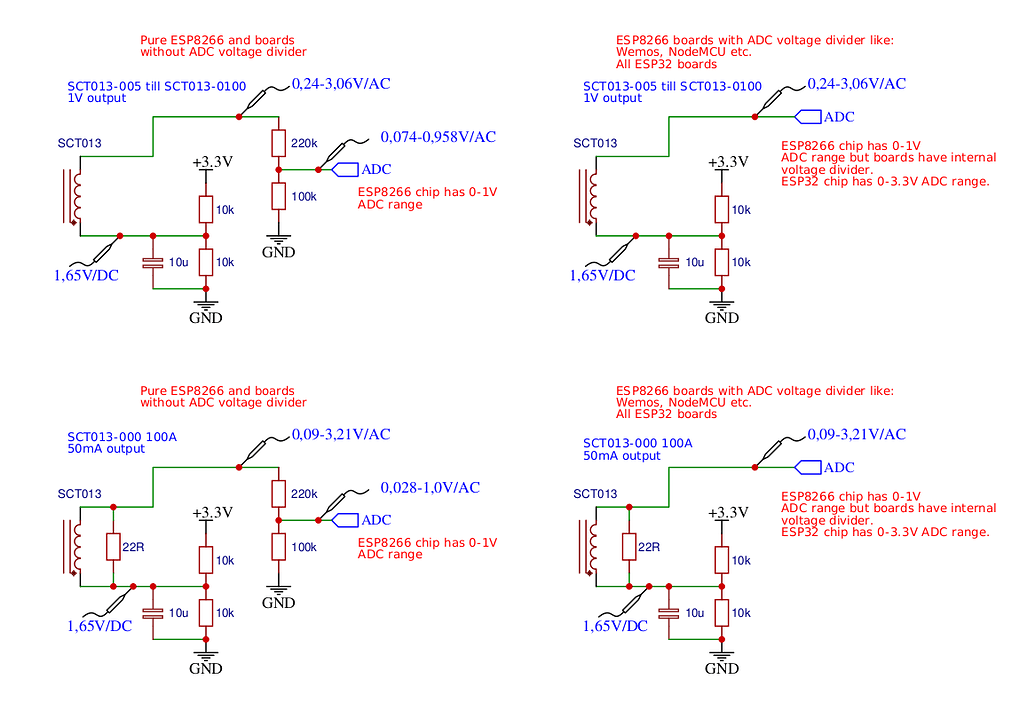 SCT-013 Summary - ESPHome - Home Assistant Community