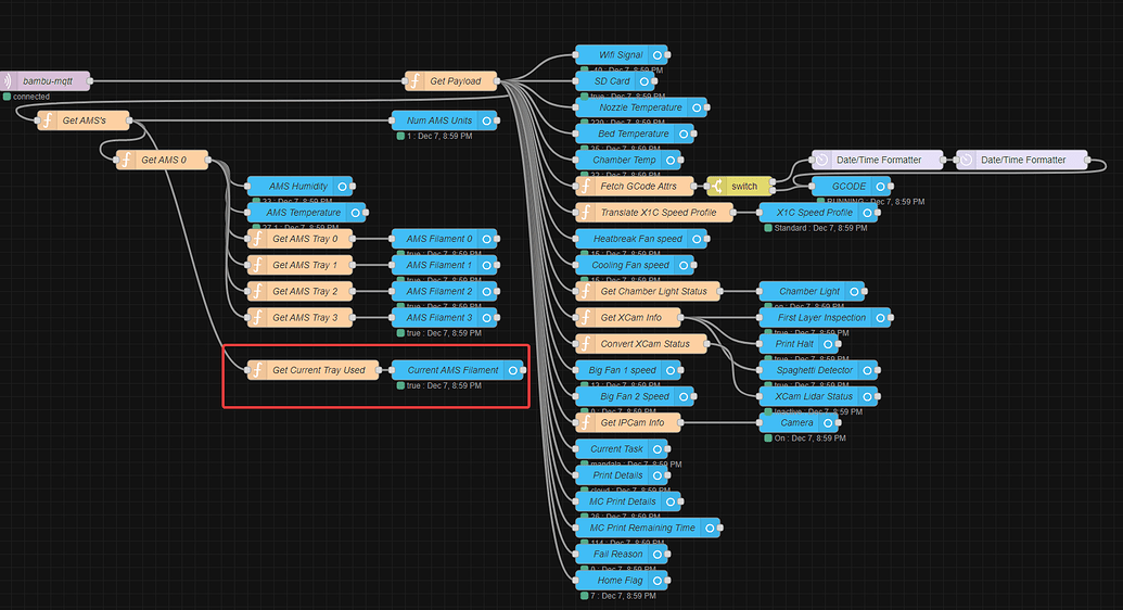 Bambu Lab X1 X1C MQTT - Configuration - Home Assistant Community