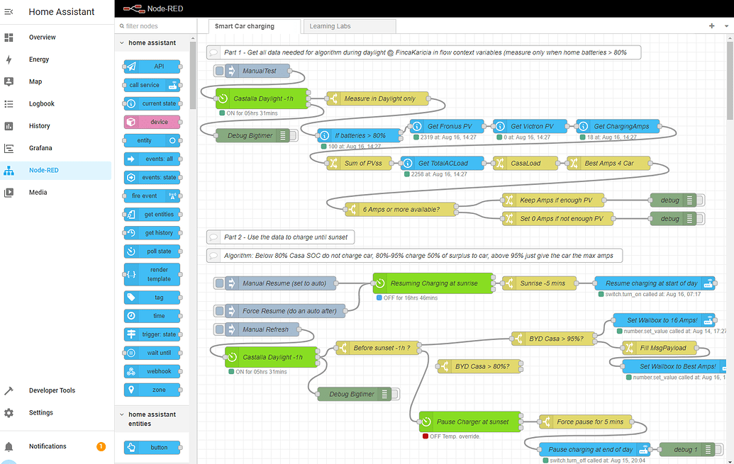 Wallbox Api Reference Used In Ha Wallbox Integration Third Party Integrations Home