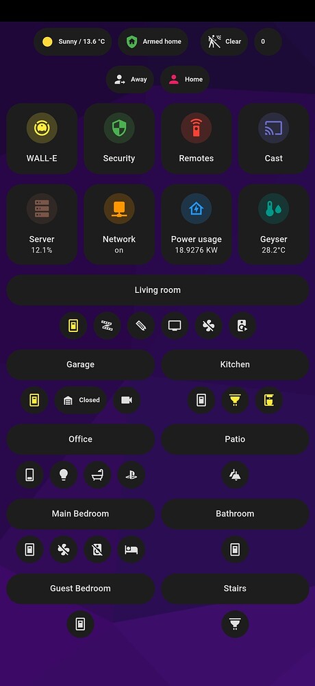 Card Rooms - show yours - Dashboards & Frontend - Home Assistant Community