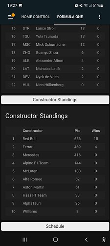 Formula One Card - Page 2 - Dashboards & Frontend - Home Assistant ...