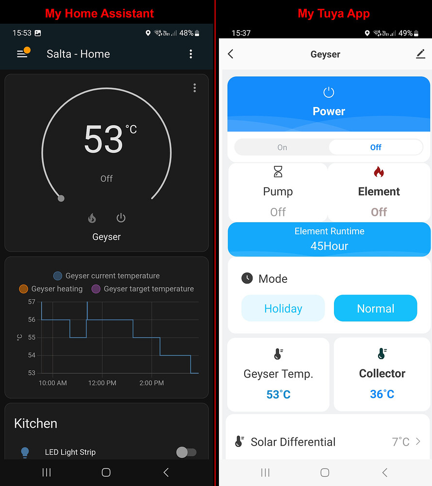 Need help integrating more data from Tuya to HA - Third party integrations - Home Assistant ...