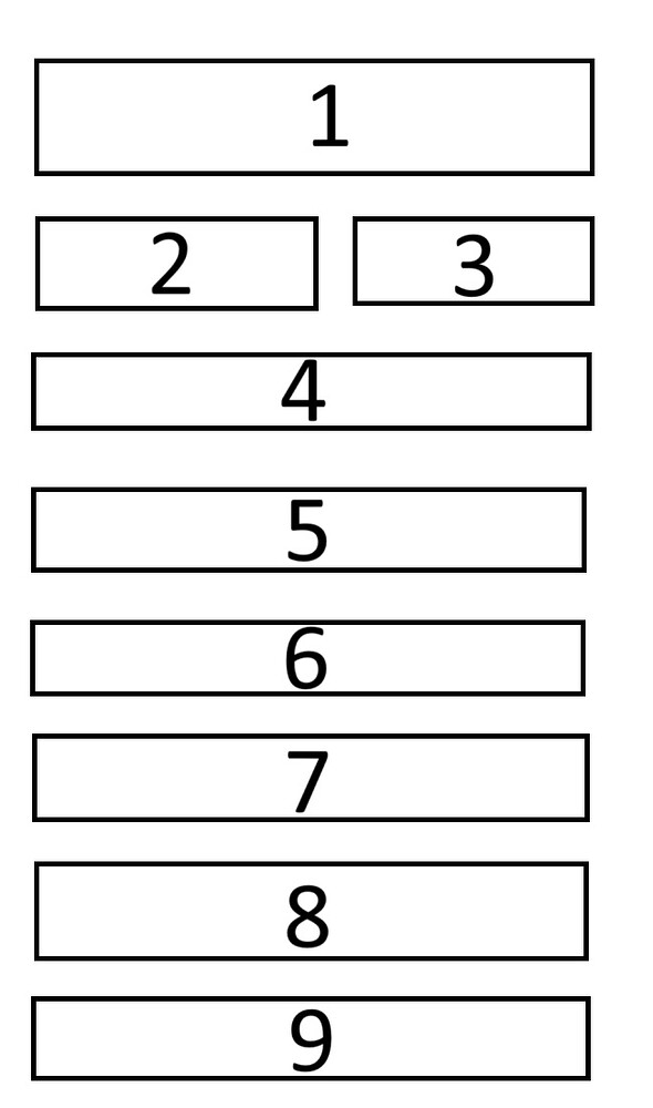 Need help with layout-card (grid) - Frontend - Home Assistant Community