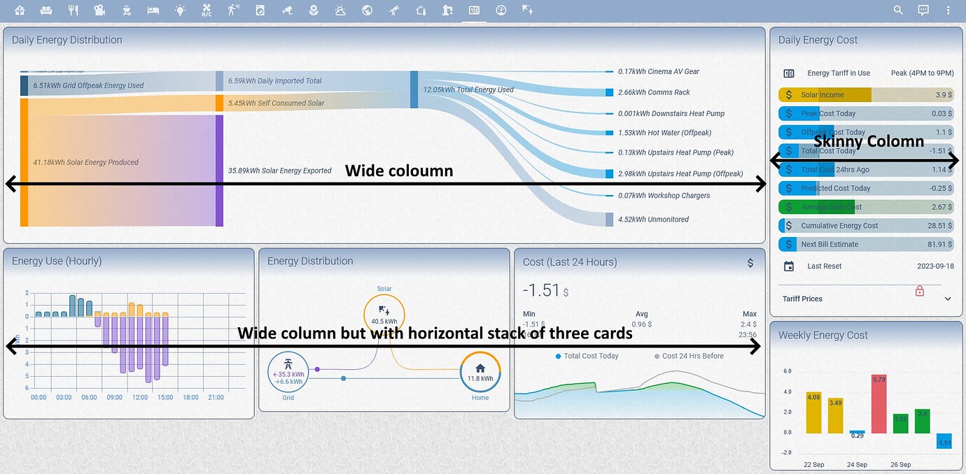 How to make my custom card wider in the lovelace? - Frontend - Home ...