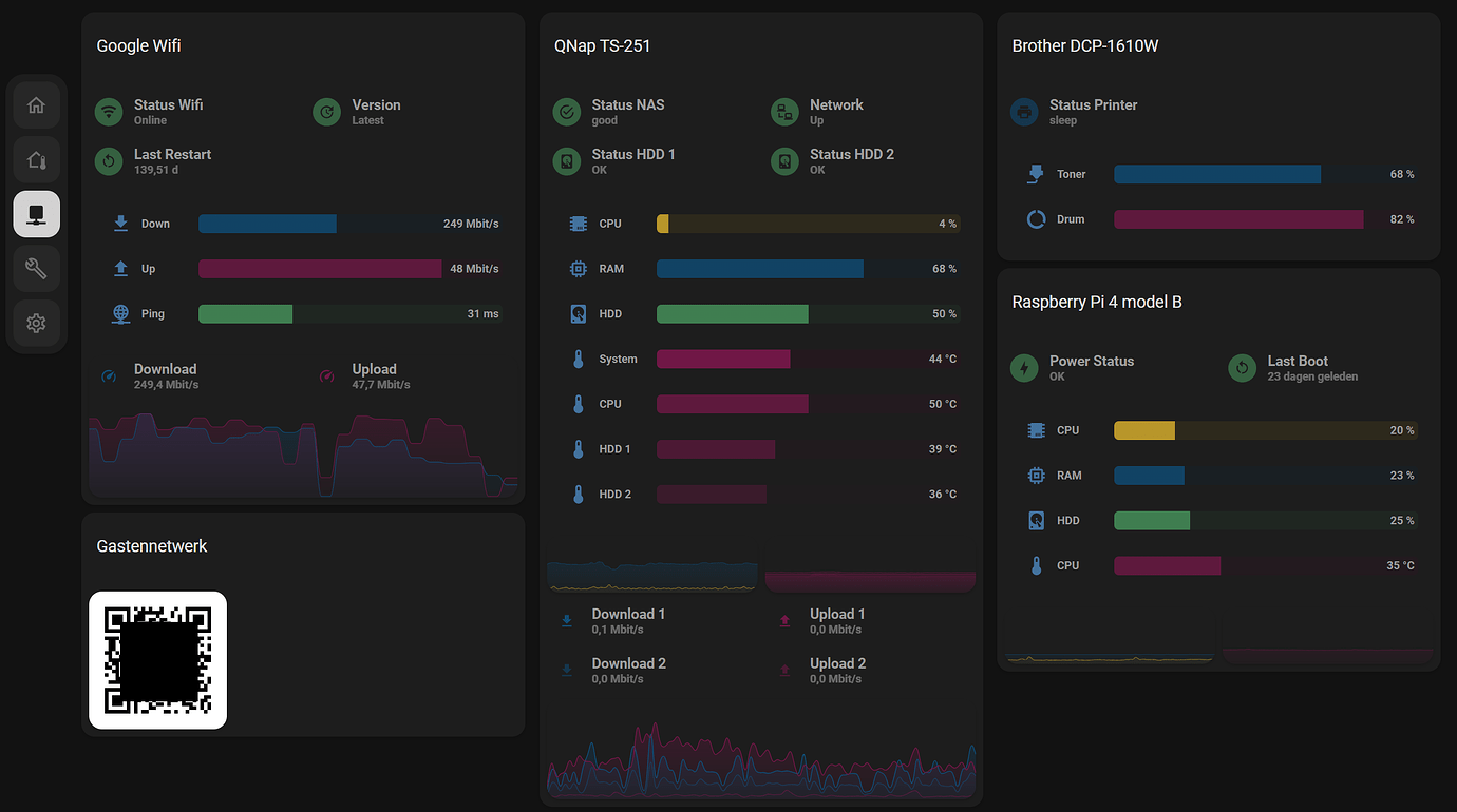 Adaptive Mushroom - Page 2 - Dashboards & Frontend - Home Assistant Community