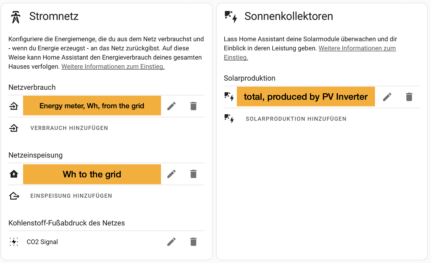 How to energy meter with home assistant - Energy - Home Assistant Community