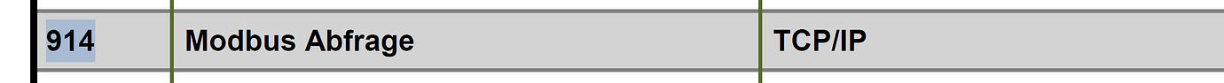 Modbus connection to Aqotec - No Response received from the remote unit/Unable to decode ...