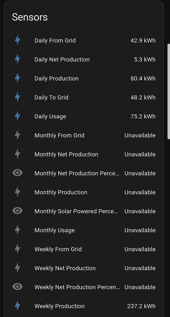 Problem With Sense Integration Configuration Home Assistant Community