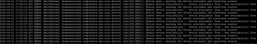 Zha Visualization Config Or Bug Zigbee Home Assistant Community