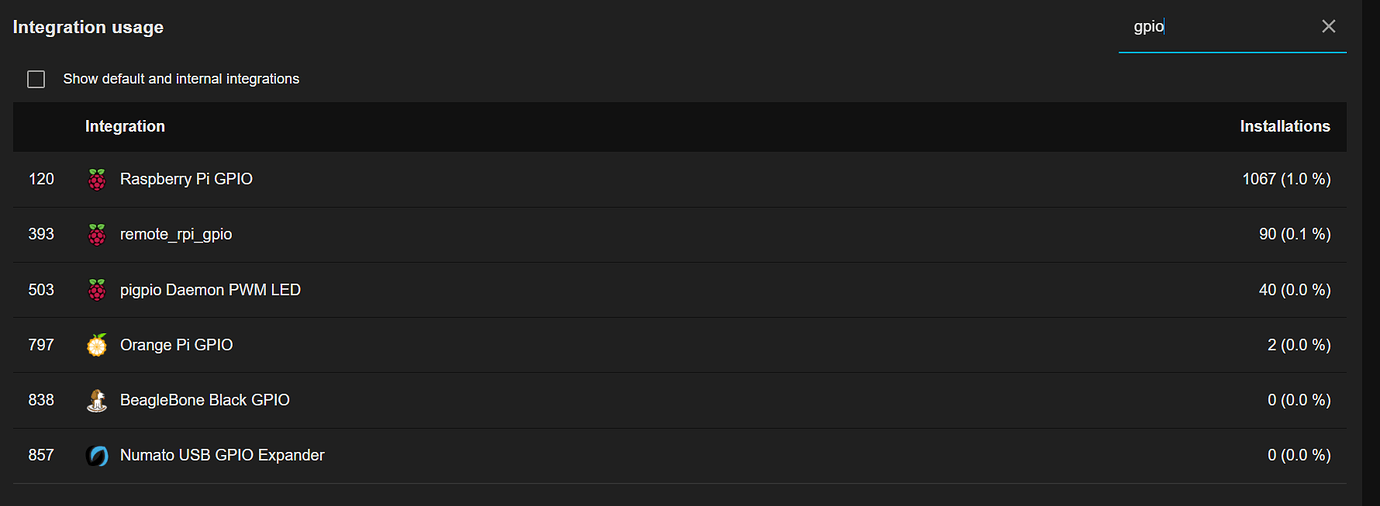 Removal of GPIO support - Development - Home Assistant Community