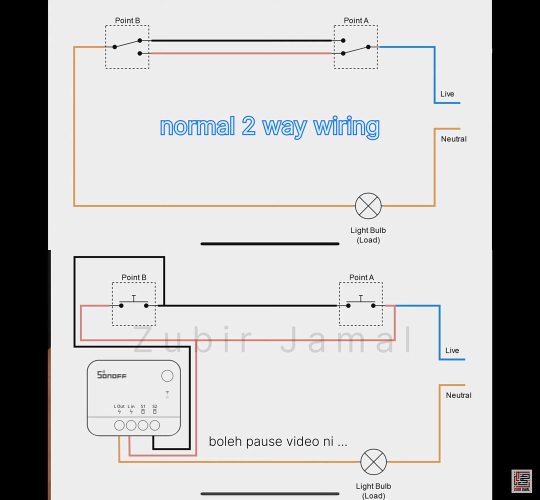 Help wiring Sonoff ZBMINIL2 - Hardware - Home Assistant Community