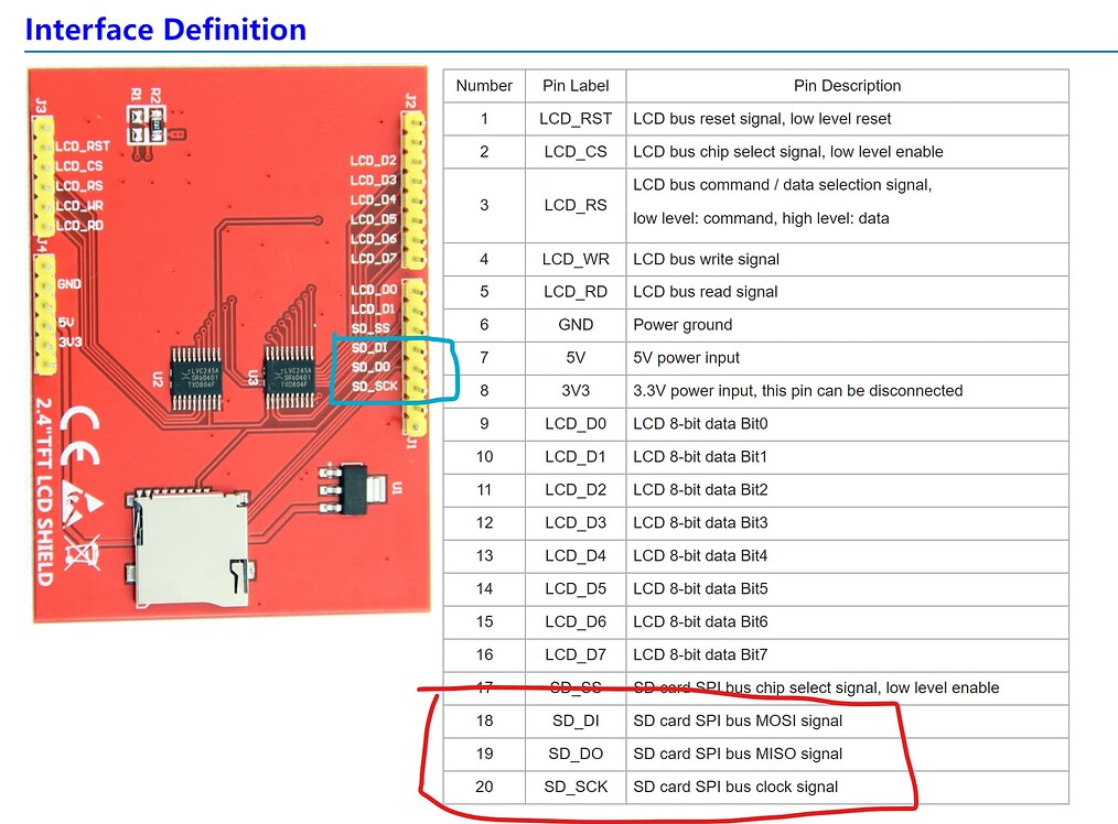 2.4"-Display and ESP32, help needed please - ESPHome - Home Assistant Community
