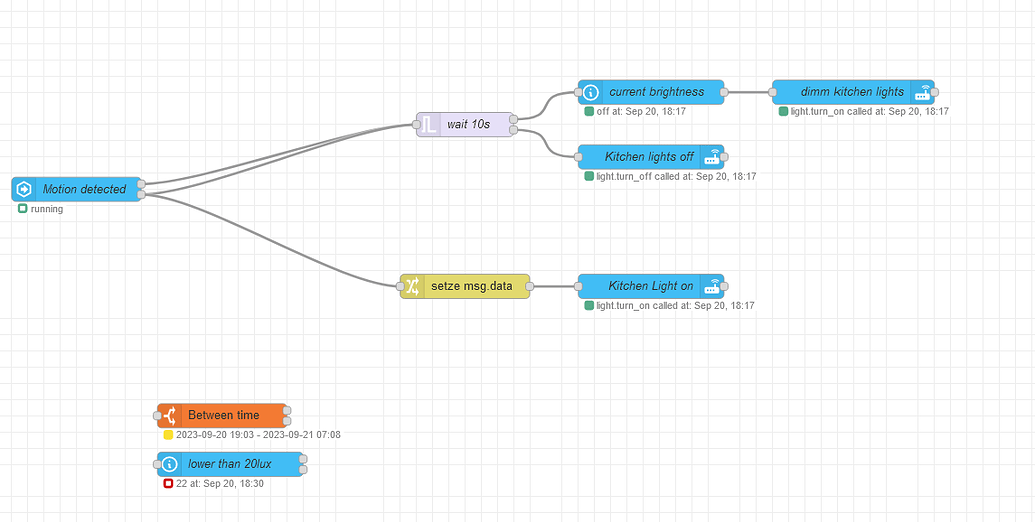 Dimm Lights to warn before turning off using motion sensor - Node-RED - Home Assistant Community