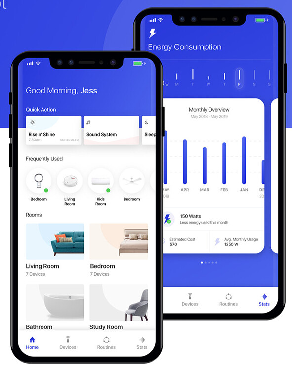 Post examples of great user interfaces and dashboards! - Frontend ...