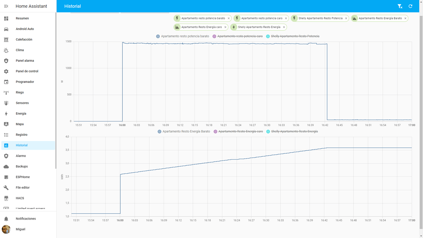 Problem with Riemann sum integration - Configuration - Home Assistant Community