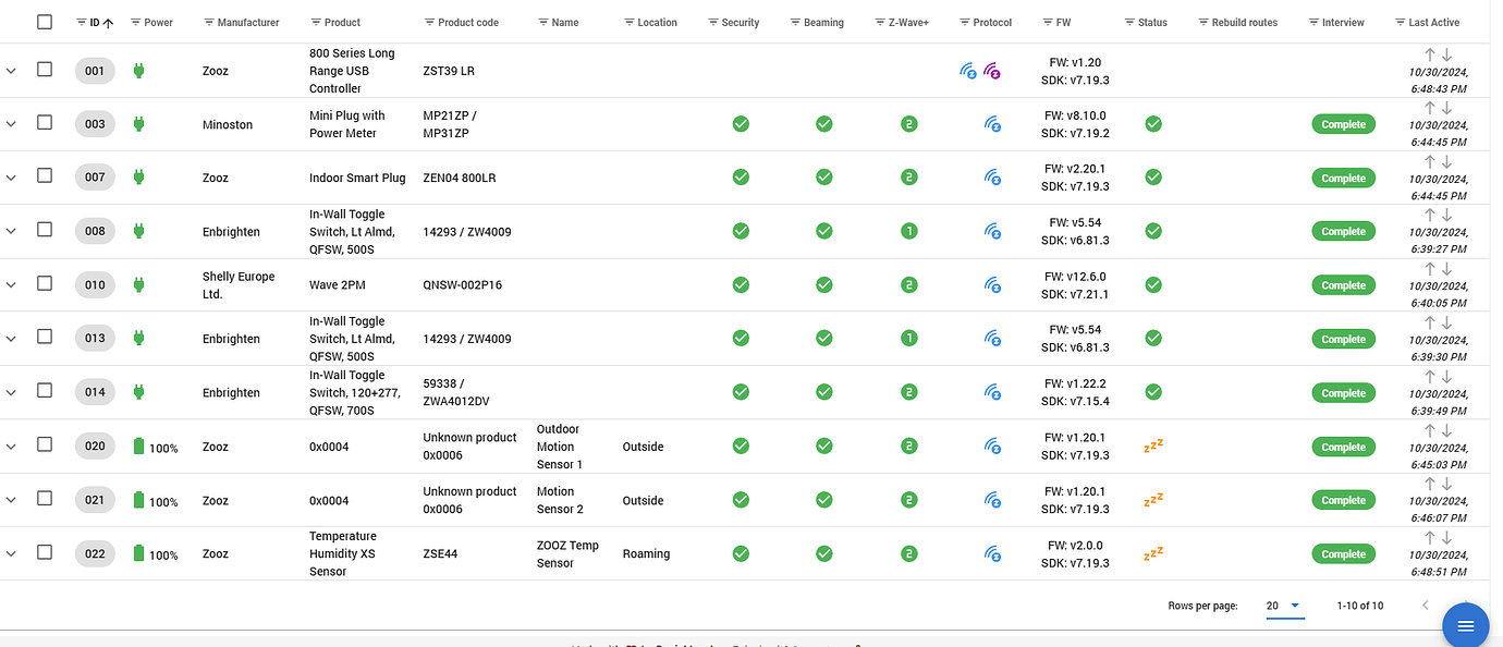 Migrating from Zwave JS to Zwave JS UI? - Z-Wave - Home Assistant Community