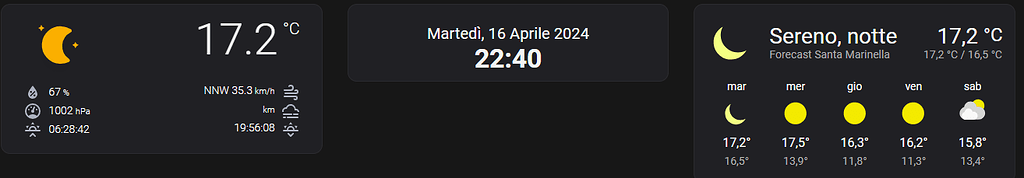 Five days forecast not visible with Weather-Card - Frontend - Home ...