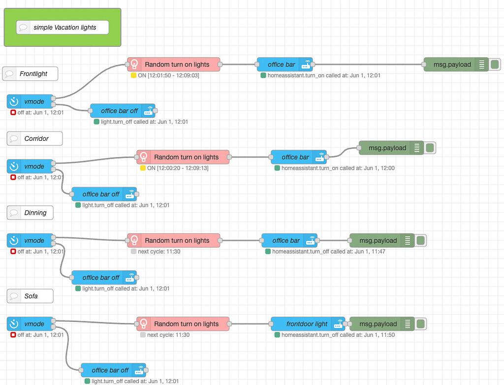 Can't get my simple node-red sequence to disable based on a Home assistant input Boolean - Node ...
