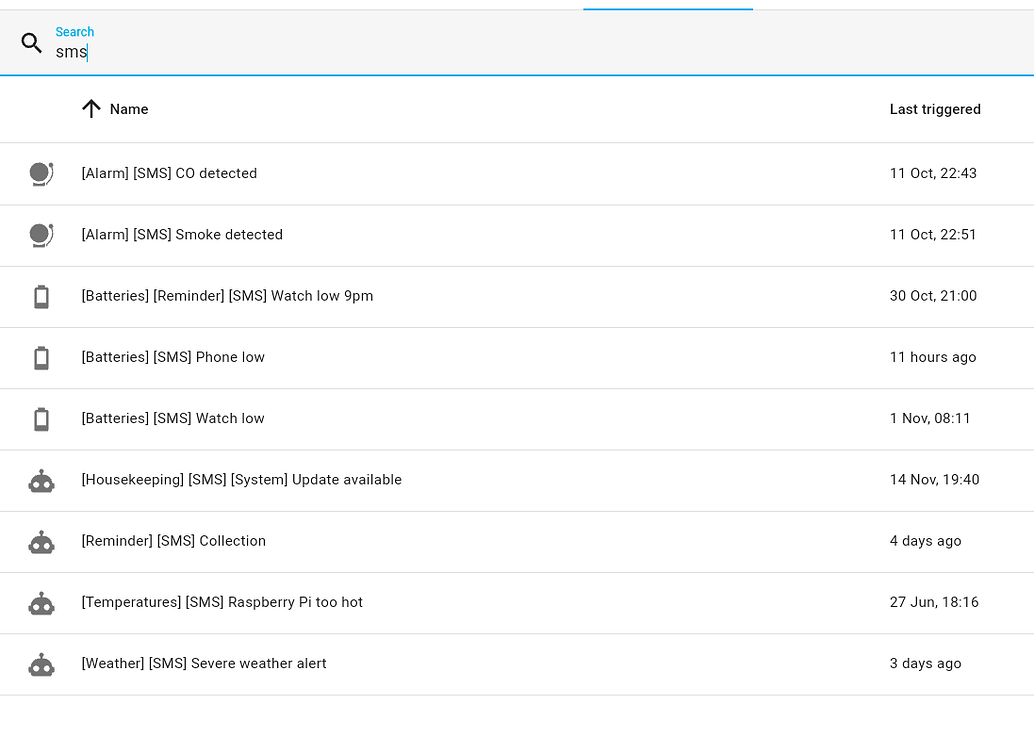 How do you manage/organize your automations - Configuration - Home Assistant Community