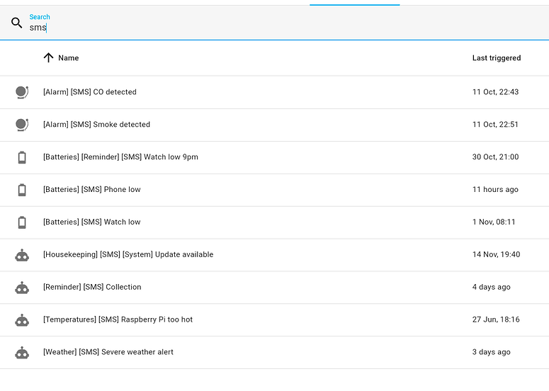 How do you manage/organize your automations - Configuration - Home ...