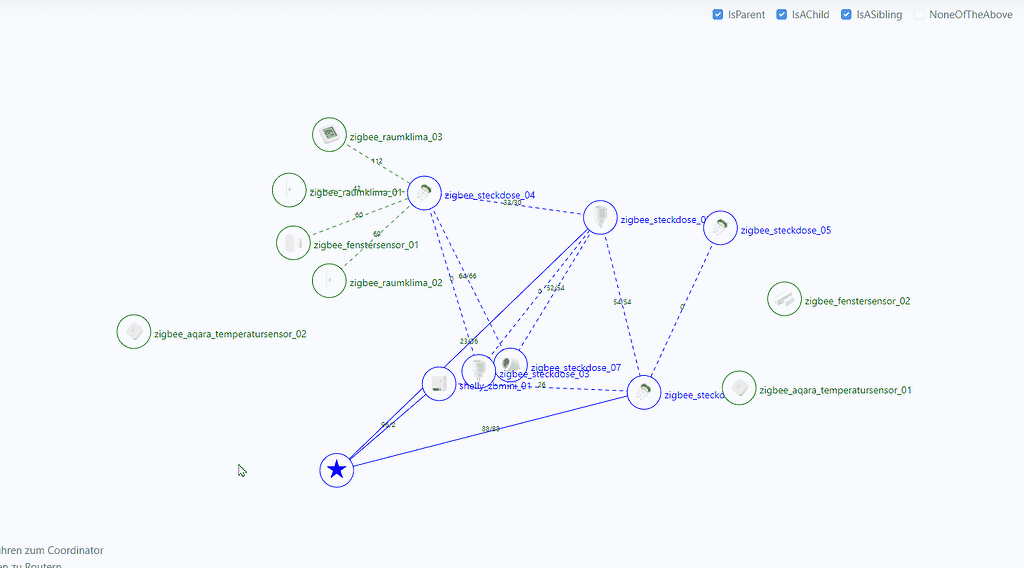 SLZB-06 crazy coordinator on Z2M map - Zigbee - Home Assistant Community