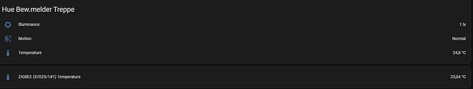 Easy Temperature-triggered automation - Configuration - Home Assistant Community