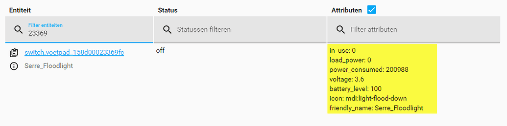Entities and attributes. And how to configure them - Configuration ...