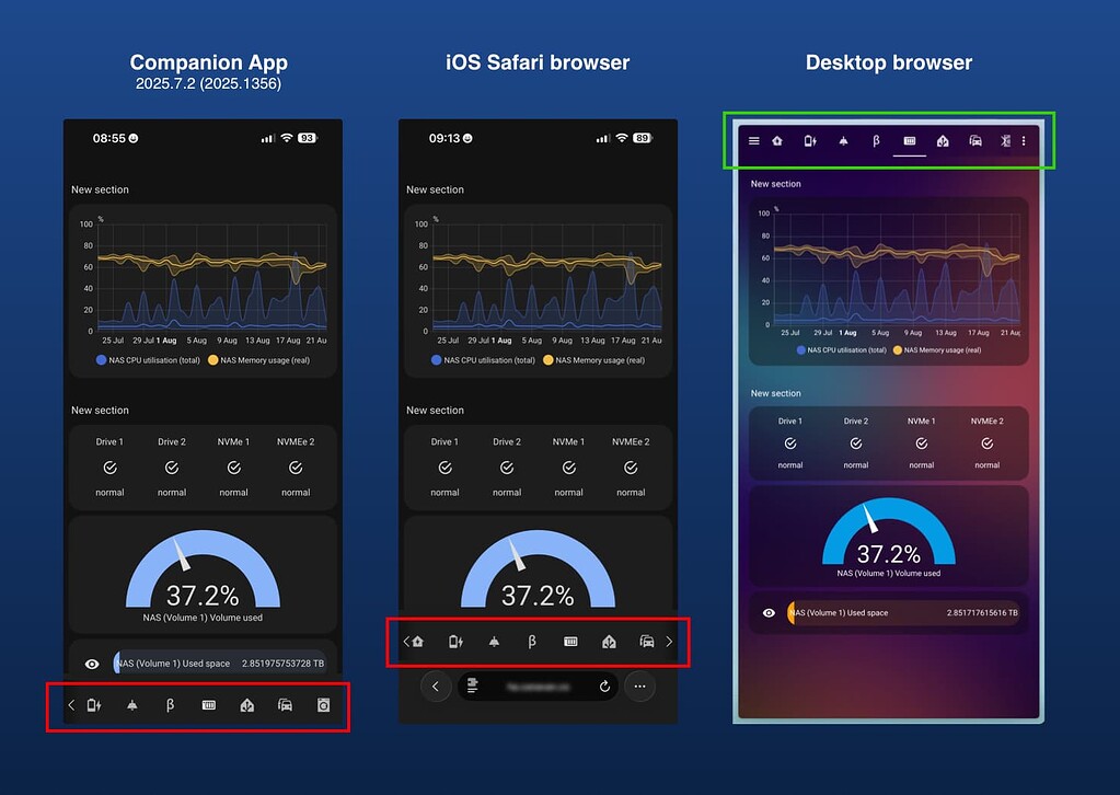 Bottom / footer submenu - Mobile Apps - Home Assistant Community