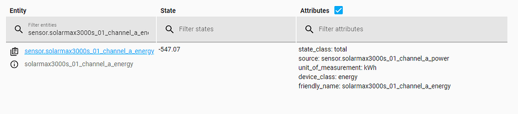 Custom sensor: Filter out negative values - Configuration - Home ...
