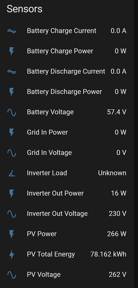 Integration Help: Inverter with Wi-Fi Pro Datalogger (Smart ESS & DESS ...