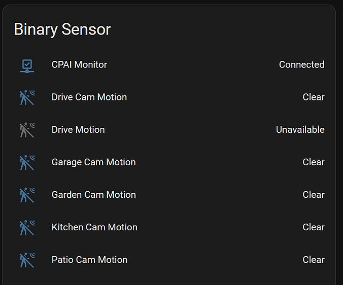 BlueIris Motion Detection with MQTT - Configuration - Home Assistant Community